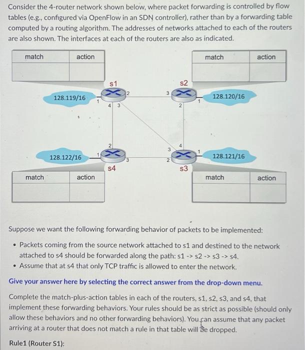 Solved Consider the 4-router network shown below, where | Chegg.com