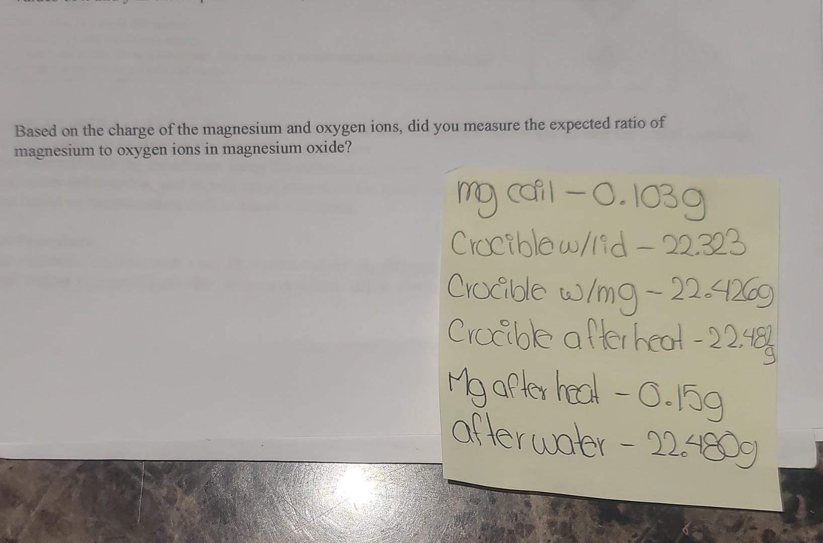 Solved Calculate the number of moles of magnesium that you | Chegg.com