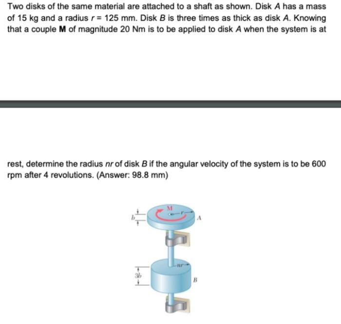 Solved Two disks of the same material are attached to a | Chegg.com