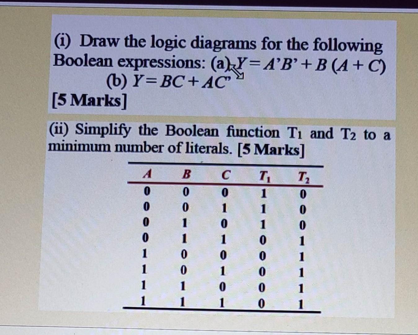 Solved (i) Draw the logic diagrams for the following Boolean | Chegg.com