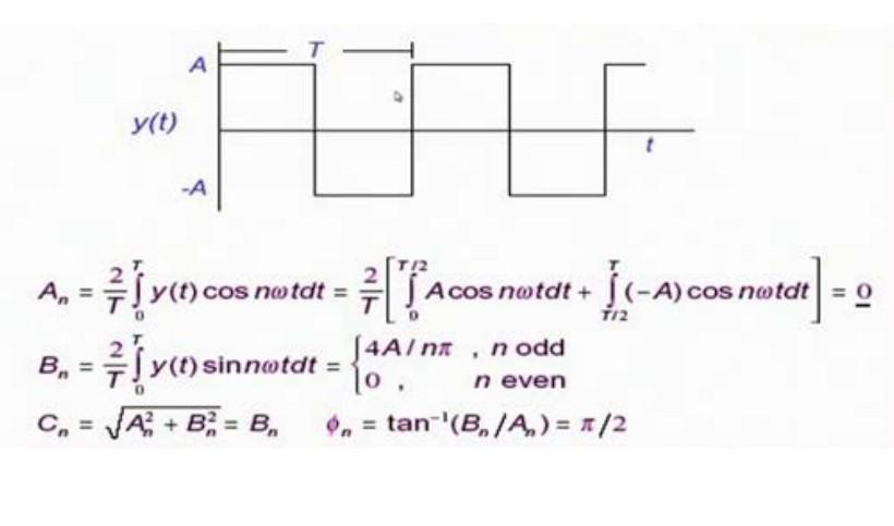 Solved This example that you will see in front of you, there | Chegg.com