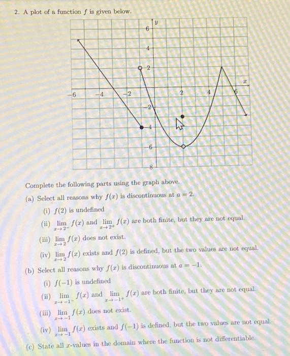 Solved 2. A plot of a function f is given below. Complete | Chegg.com