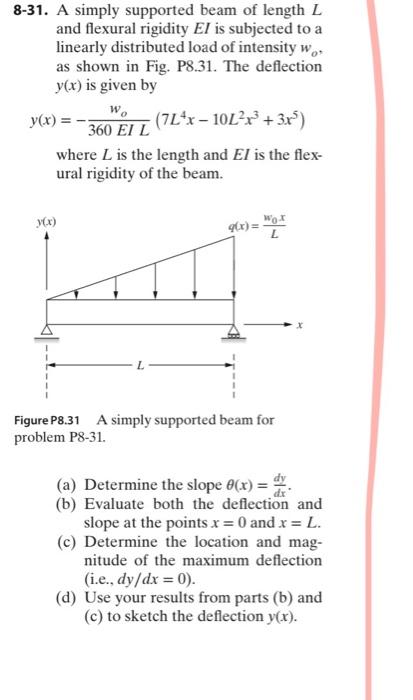 Solved 8-31. A simply supported beam of length L and | Chegg.com