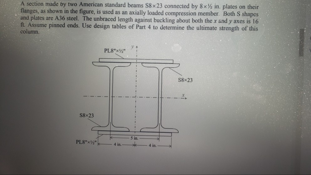 Solved A section made by two American standard beams S8x23 | Chegg.com
