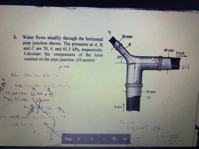 Solved 20 mm 2. Water flows steadily through the horizontal | Chegg.com
