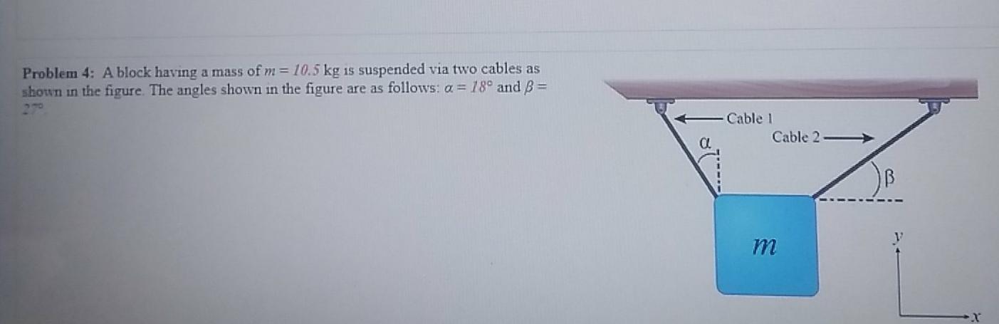 Solved: Problem 4: A Block Having A Mass Of M= 10.5 Kg Is ... | Chegg.com