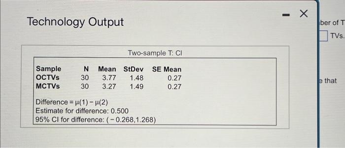 Solved Technology Output The accompanying table shows the | Chegg.com