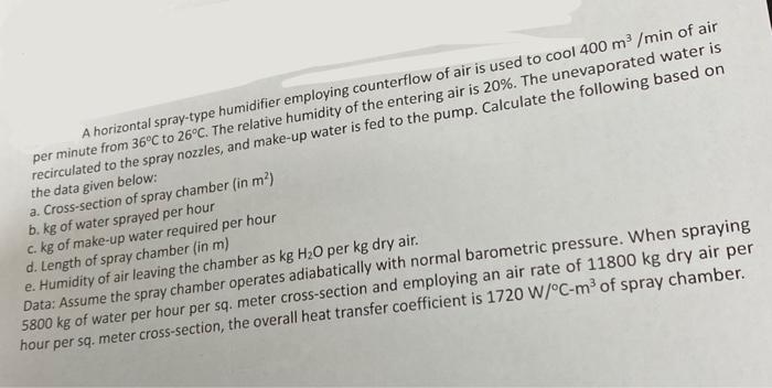 Solved A horizontal spray-type humidifier employing | Chegg.com