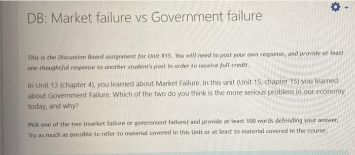 Solved DB: Market failure vs Government failure This is the | Chegg.com