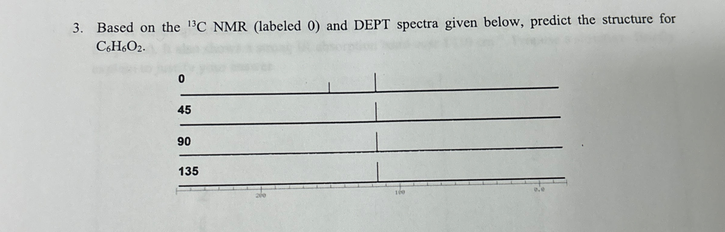 Solved by an EXPERT Based on the ?13C ﻿NMR (labeled 0 ) ﻿and DEPT spectra | Chegg.com