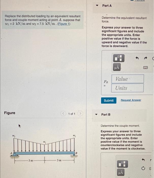 Solved v Part A Replace the distributed loading by an | Chegg.com