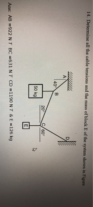 Solved 14. Determine all the cable tensions and the mass of | Chegg.com