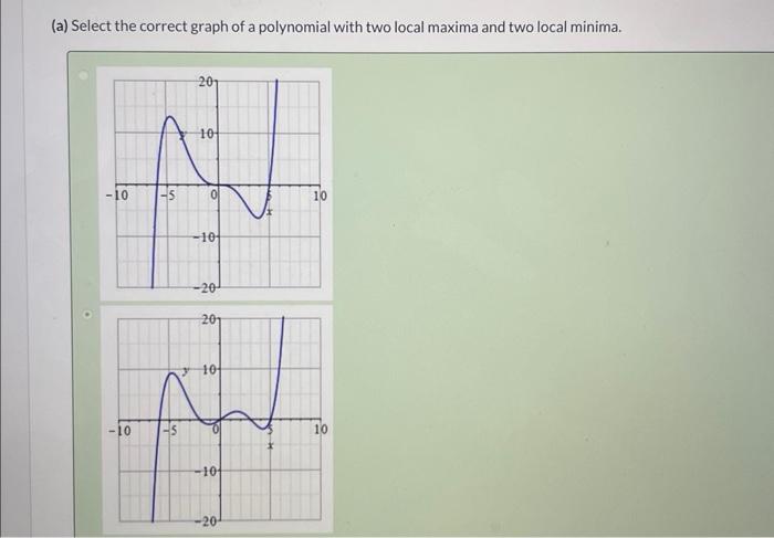 Solved (b) What is the least number of inflection points | Chegg.com