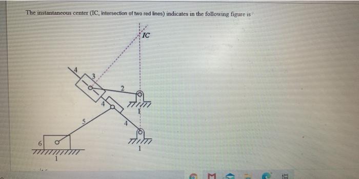 Solved The instantaneous center (IC, Intersection of two red | Chegg.com