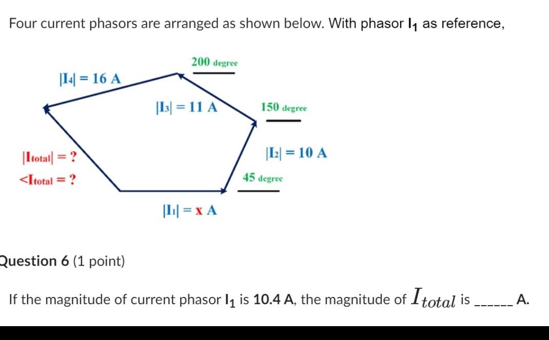 Solved Four current phasors are arranged as shown below. | Chegg.com
