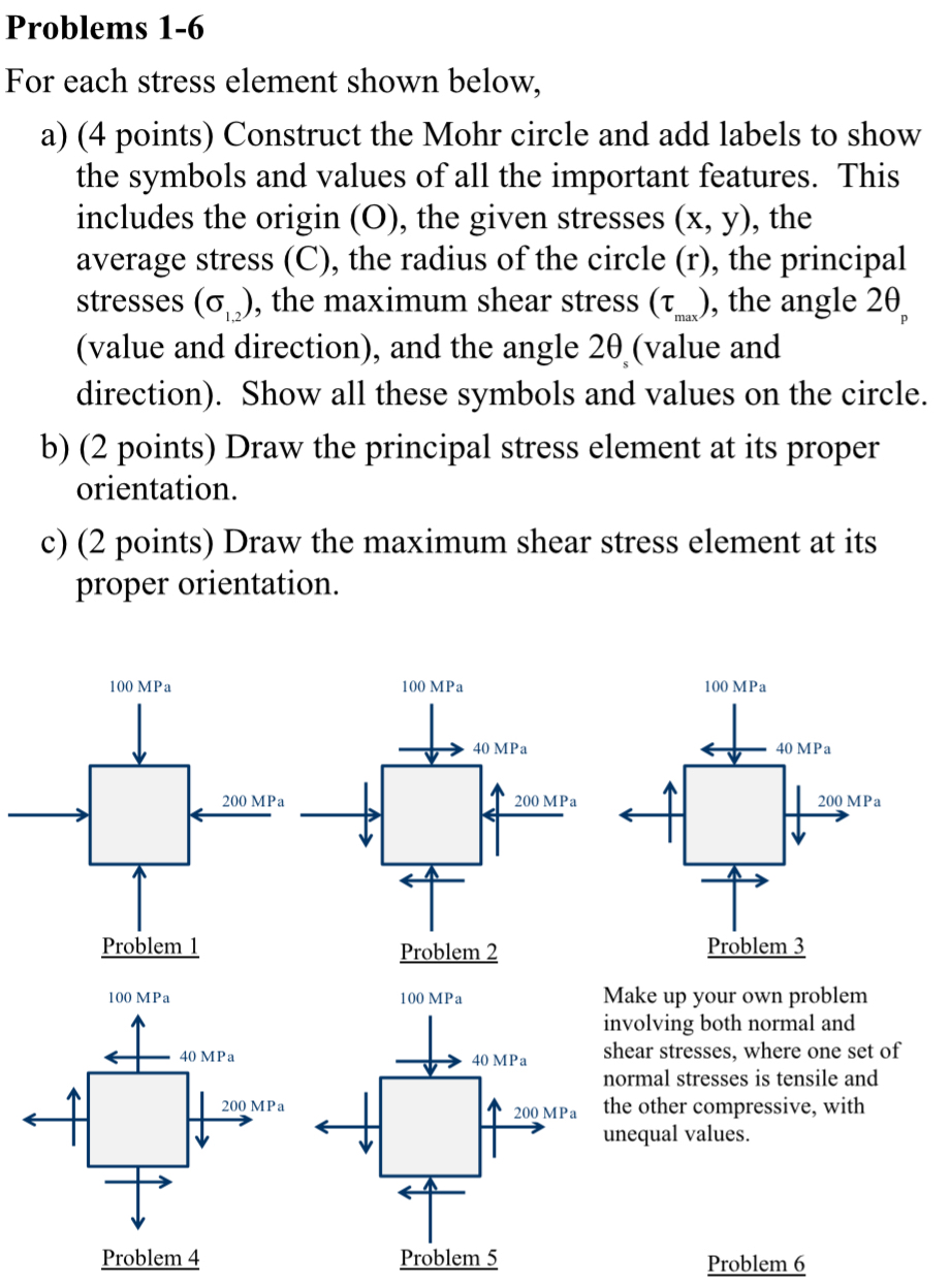 Solved Problems 1-6For each stress element shown below,a) (4 | Chegg.com