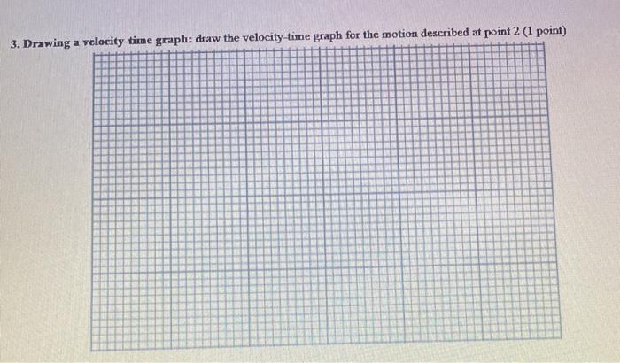 Solved 2. Drawing a position-time graph: Draw the | Chegg.com