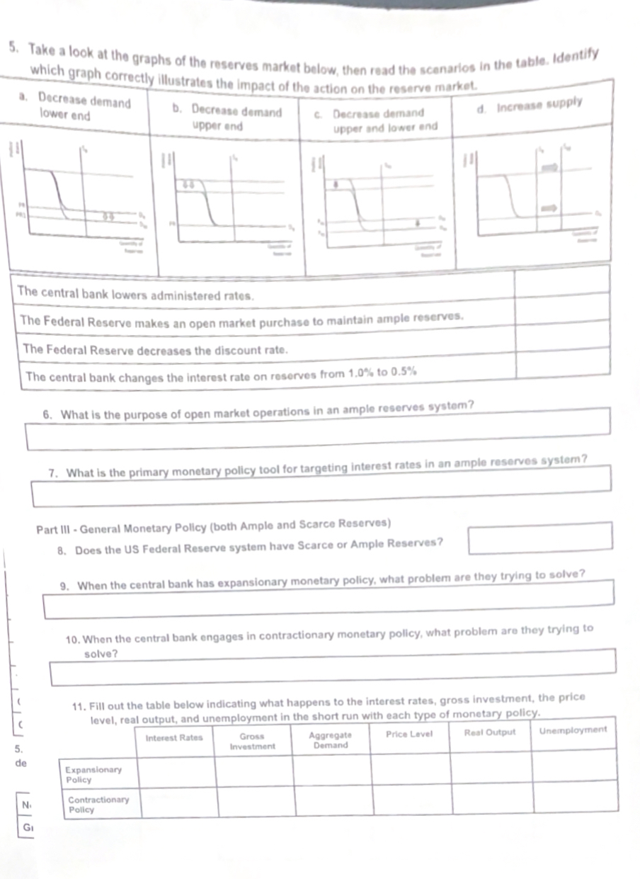 Solved Take a look at the graphs of the reserves market | Chegg.com