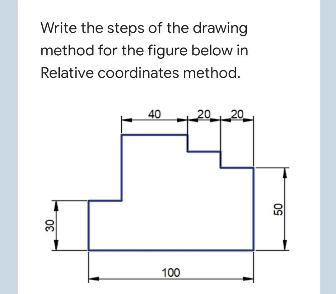 Solved Write the steps of the drawing method for the figure | Chegg.com