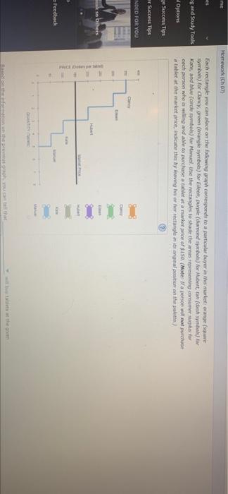 Solved Homework (Ch 07 Back to Assignment Tools Attempts | Chegg.com
