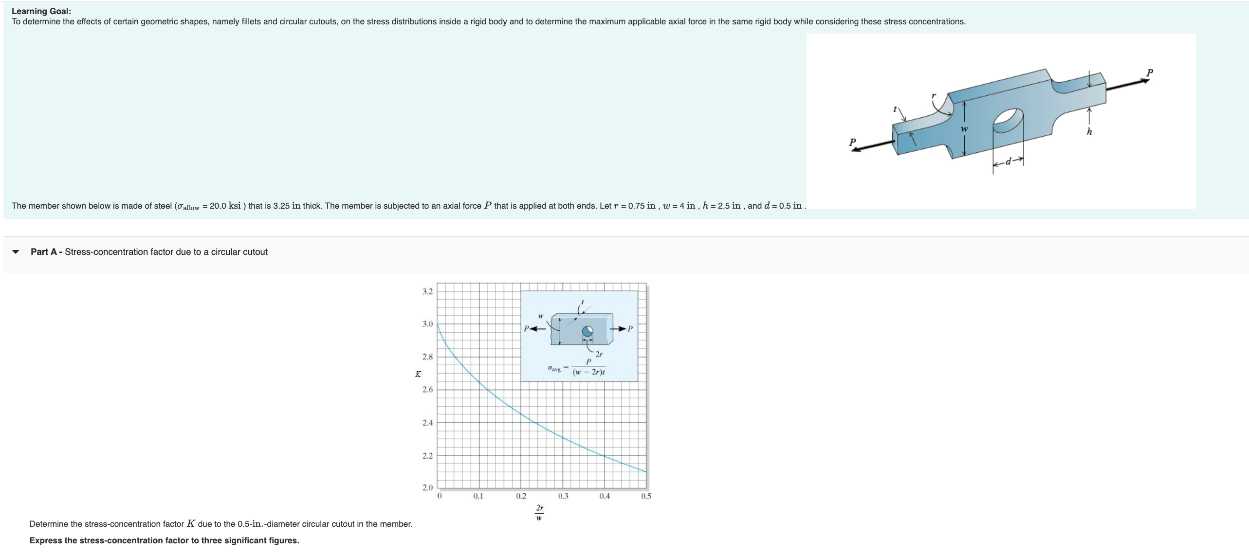Solved Part C - ﻿Maximum applicable axial force PUsing the | Chegg.com