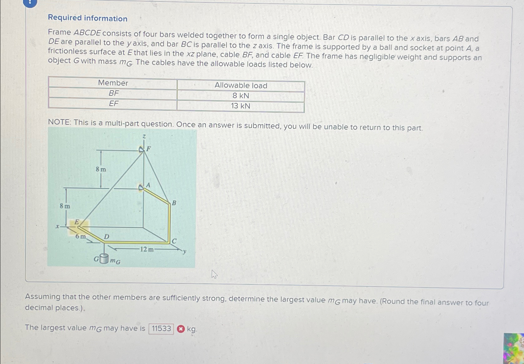 Solved Required informationFrame ABCDE consists of four bars | Chegg.com