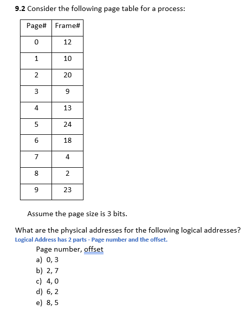 Solved 9.2 ﻿Consider the following page table for a | Chegg.com