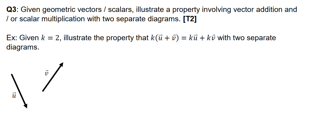 Solved Q3: Given geometric vectors / ﻿scalars, illustrate a | Chegg.com