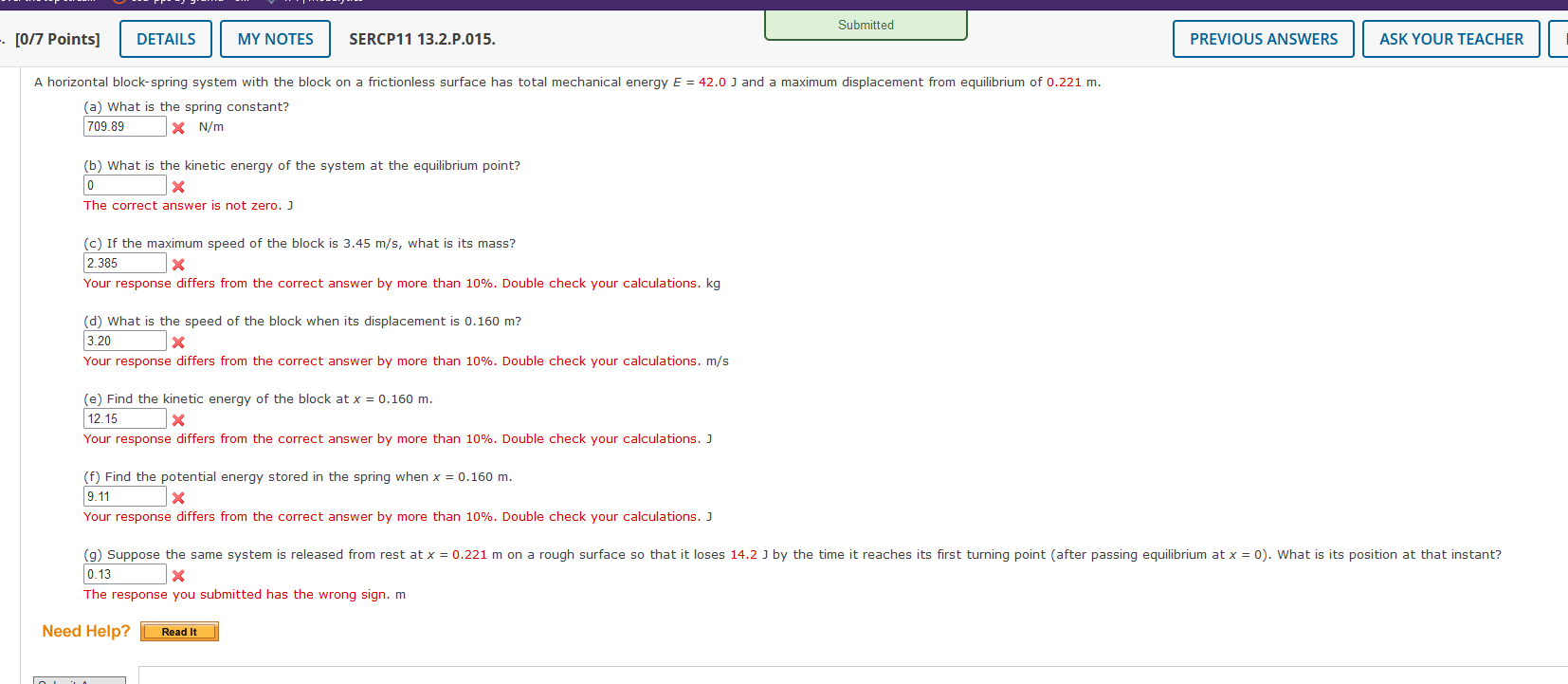 Solved A horizontal block-spring system with the block on a | Chegg.com