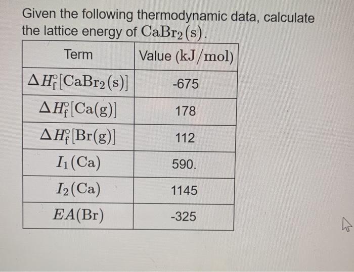Solved Given the following thermodynamic data, calculate the | Chegg.com