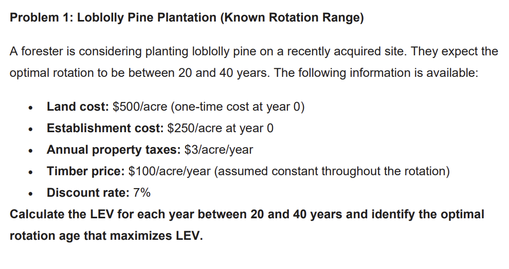 Solved Problem 1: Loblolly Pine Plantation (Known Rotation | Chegg.com