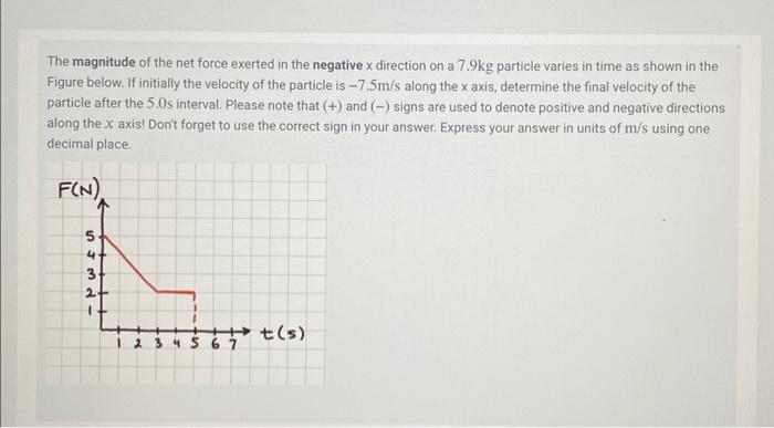 Solved The magnitude of the net force exerted in the | Chegg.com