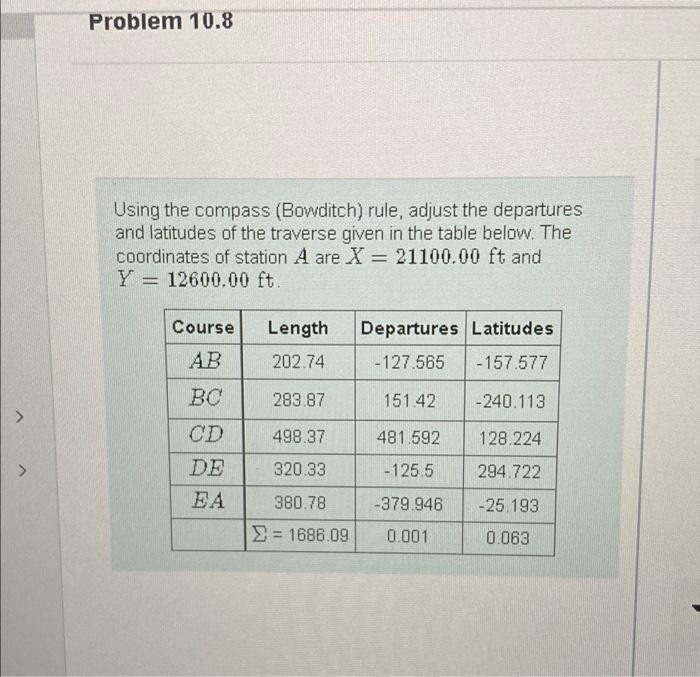 Solved Problem 10.8 Using the compass (Bowditch) rule, | Chegg.com