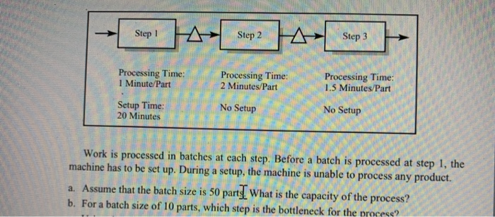 Solved Step 1 Step 2 HA Step 3 Processing Time: 1 | Chegg.com