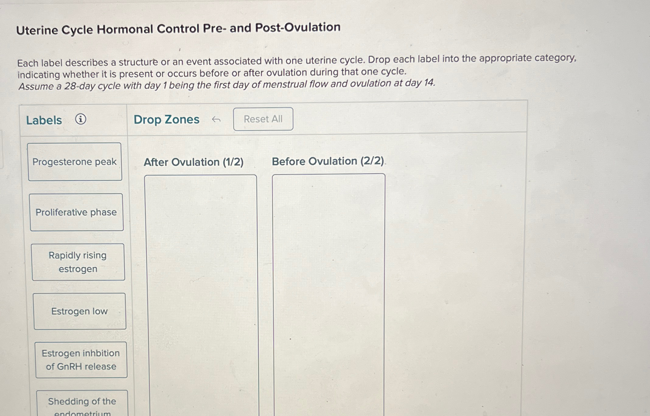 Solved Uterine Cycle Hormonal Control Pre- ﻿and | Chegg.com