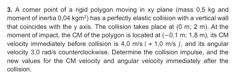 Solved Need solutions | Chegg.com