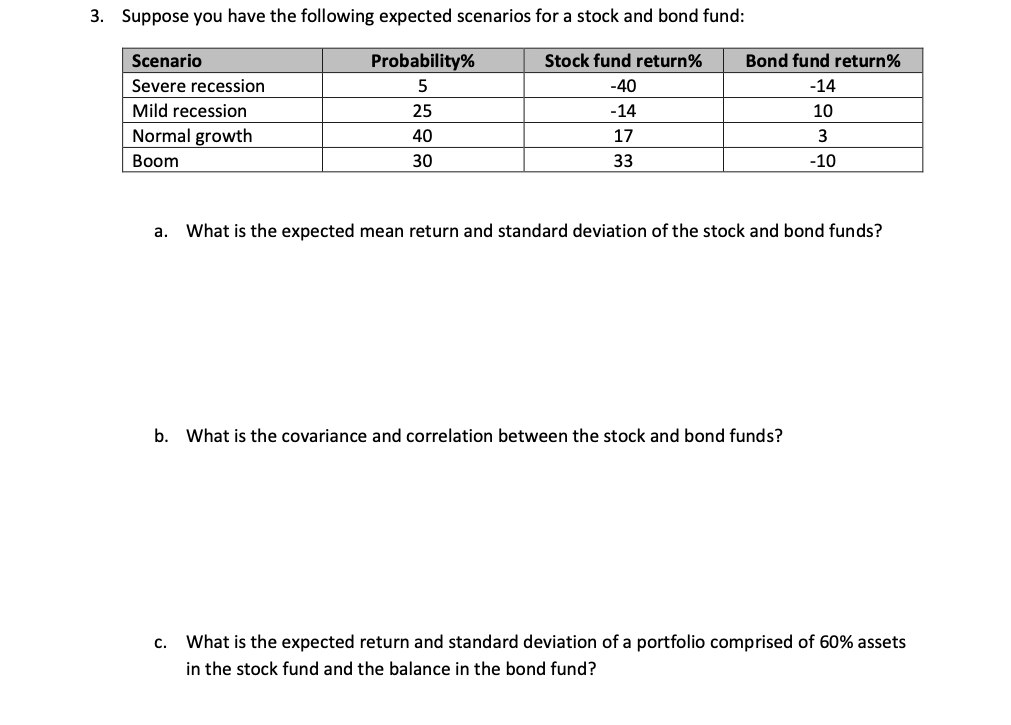 Solved Please show all work (formulas etc...) ﻿NO EXCEL. | Chegg.com