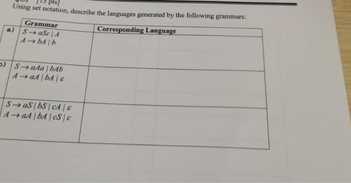 Solved Using set notation, describe the languages generated | Chegg.com
