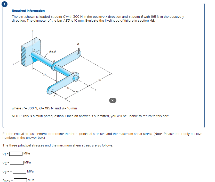 Solved Required InformationThe part shown is loaded at point | Chegg.com
