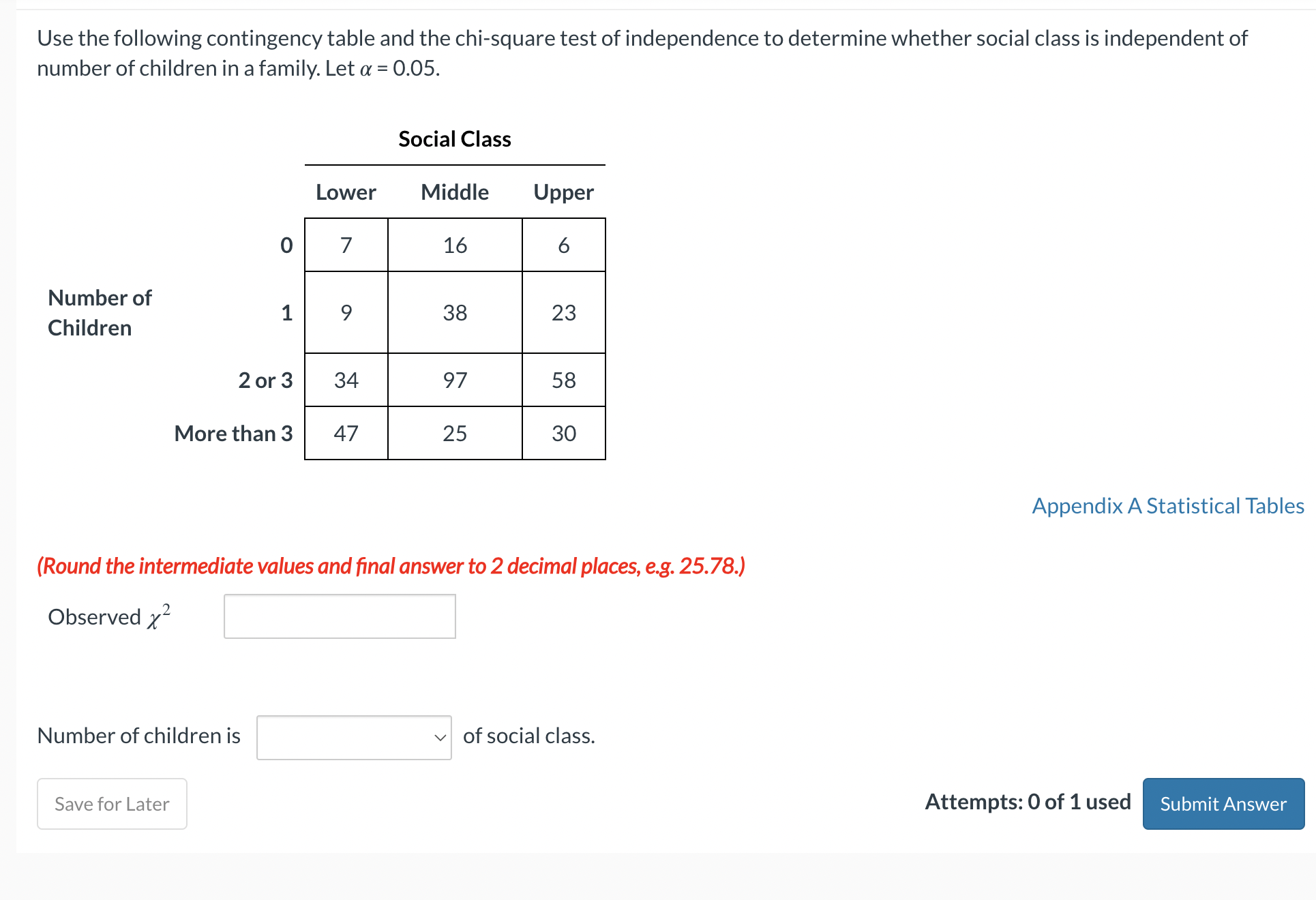 Solved Use the following contingency table and the | Chegg.com