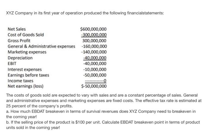 Solved XYZ Company in its first year of operation produced | Chegg.com