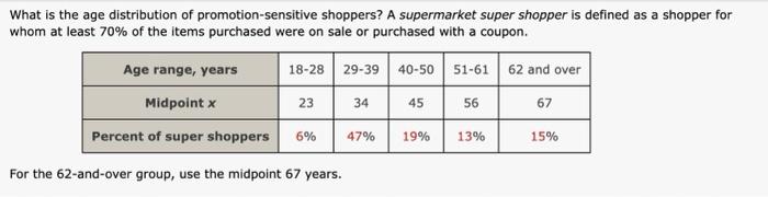 Solved What is the age distribution of promotion-sensitive | Chegg.com