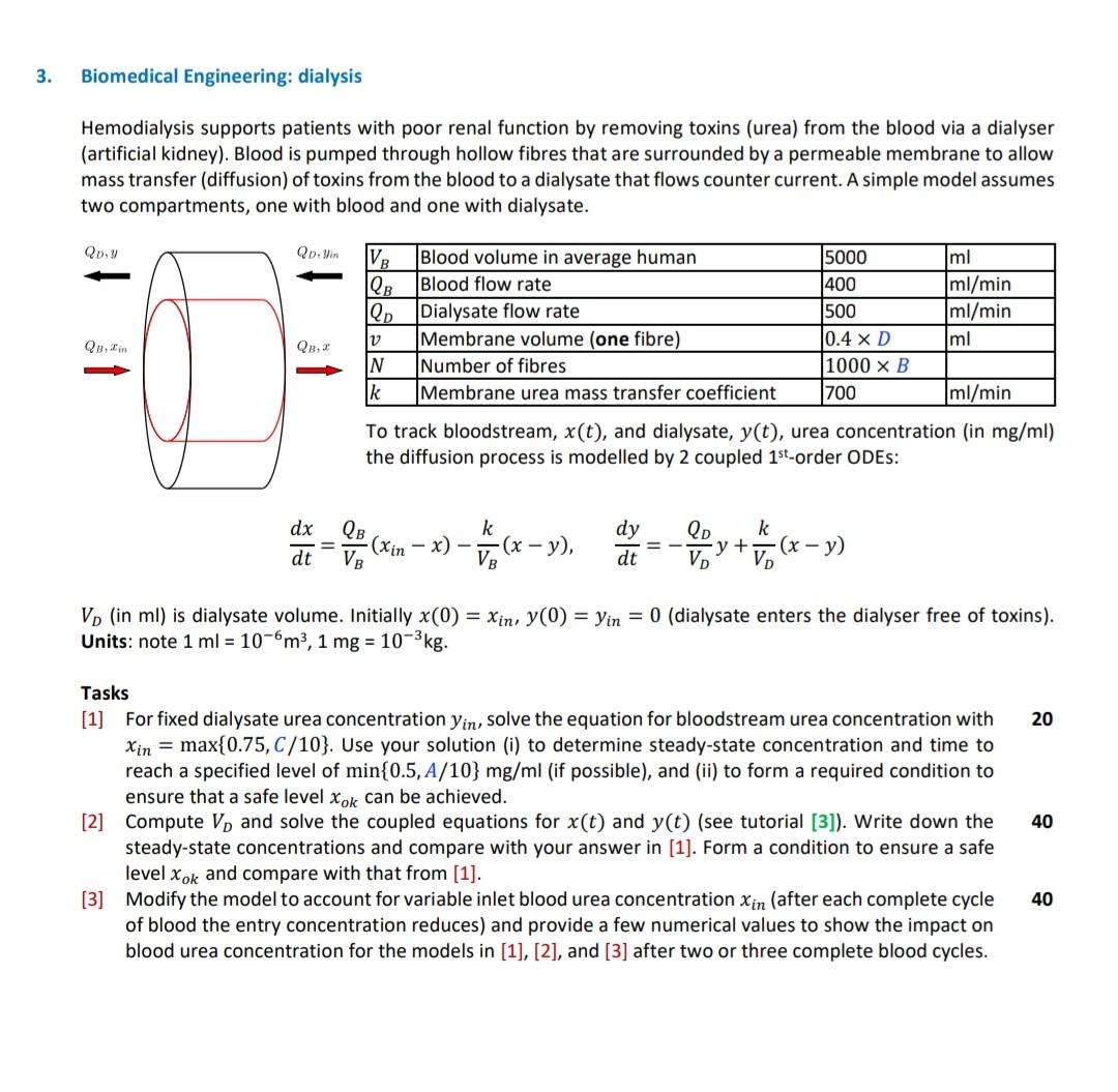 Solved 1. Introduction Many engineering problems concern | Chegg.com