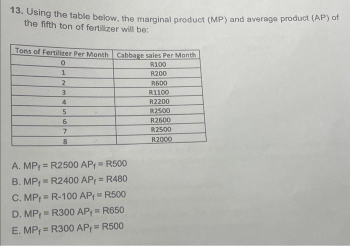 Solved 13. Using the table below, the marginal product (MP) | Chegg.com
