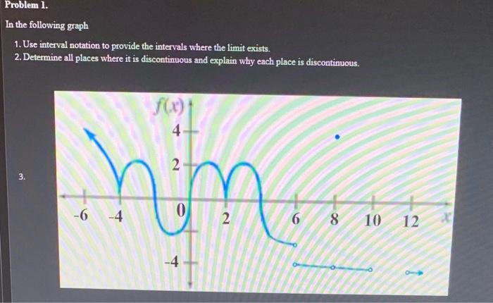 Solved In the following graph 1. Use interval notation to | Chegg.com