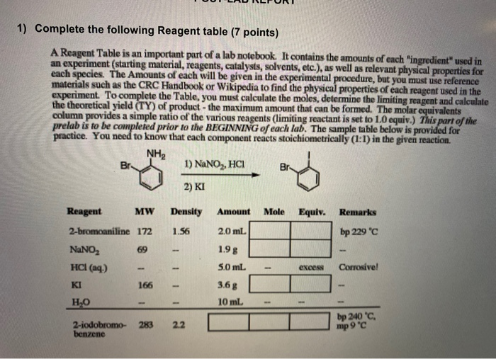 Solved 1) Complete the following Reagent table (7 points) A | Chegg.com