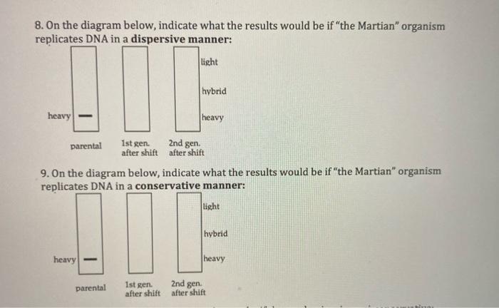 Solved 6. Avery Experiment: 7. Hershey and Chase | Chegg.com