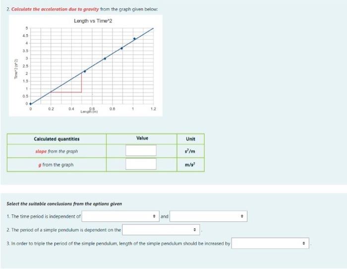 2 Calculate the acceleration due to gravity from the | Chegg.com