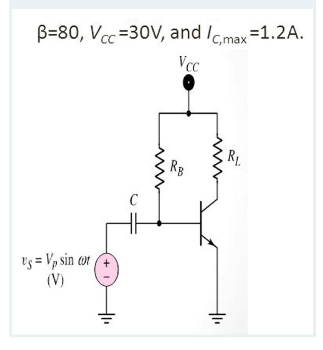 Solved 0 For the common emitter class A power Amplifier | Chegg.com