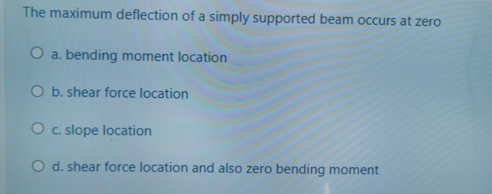 Solved The maximum deflection of a simply supported beam | Chegg.com